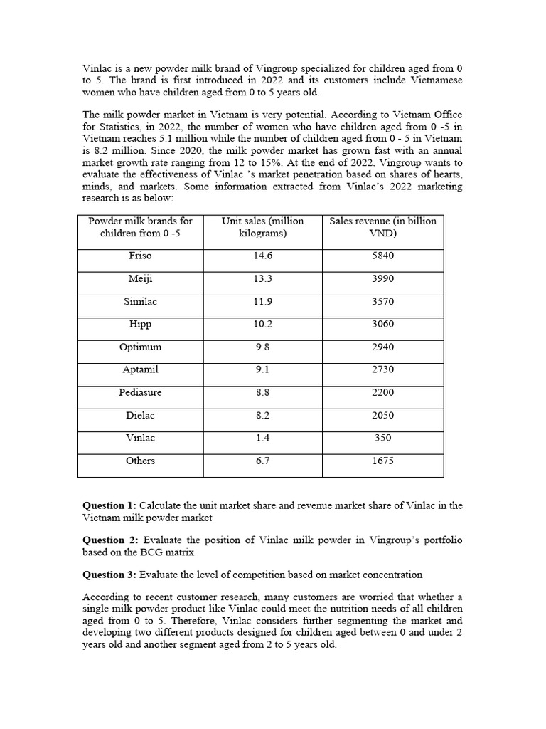 Chapter 2 - Excercise Updated 27.12 | PDF | Brand | Strategic Management