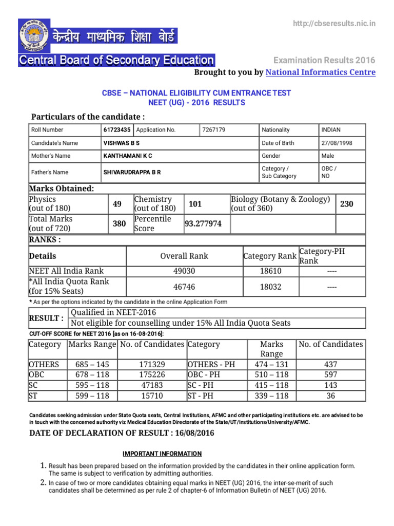 Cbse - Neet Test 2016 Results | PDF | Educational Stages | Qualifications