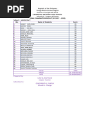 GST Forms (Phil-IRI-Form-1A - and - 1B) | PDF