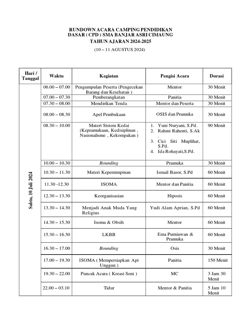 Rundown Camping Pendidikan SMA 2024 | PDF