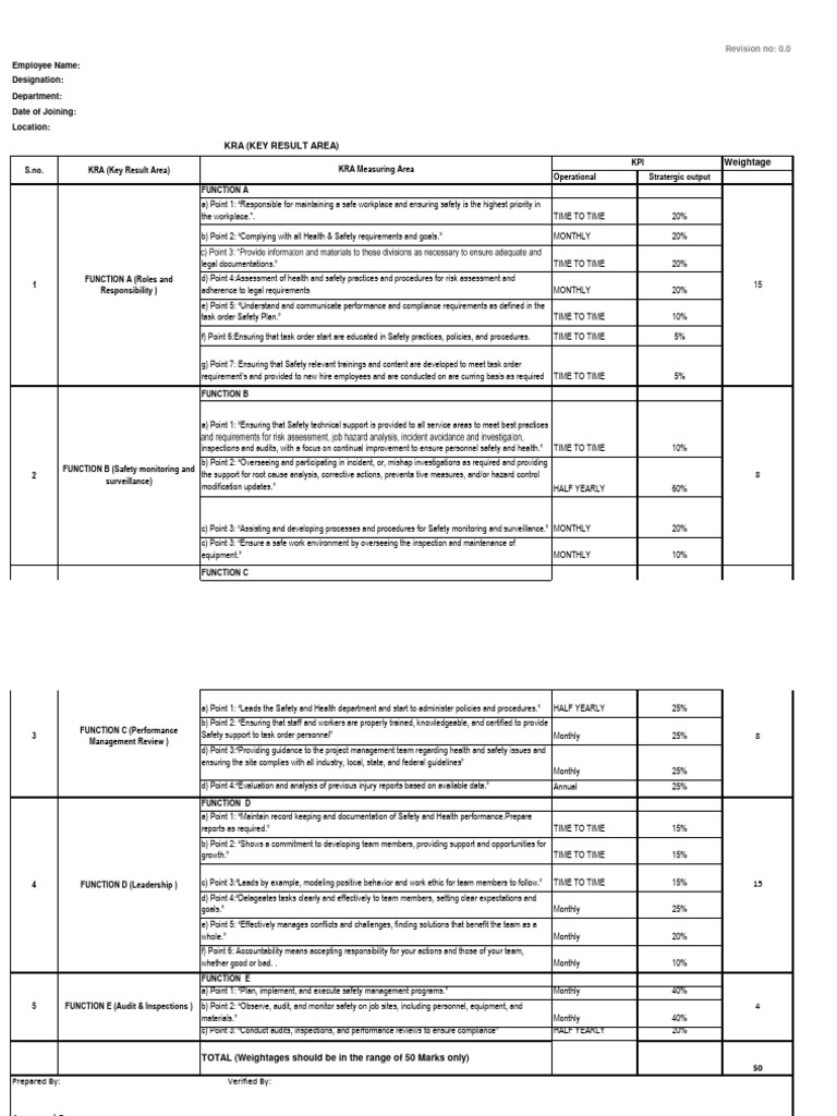 Format Kra - For Use | PDF | Occupational Safety And Health | Safety