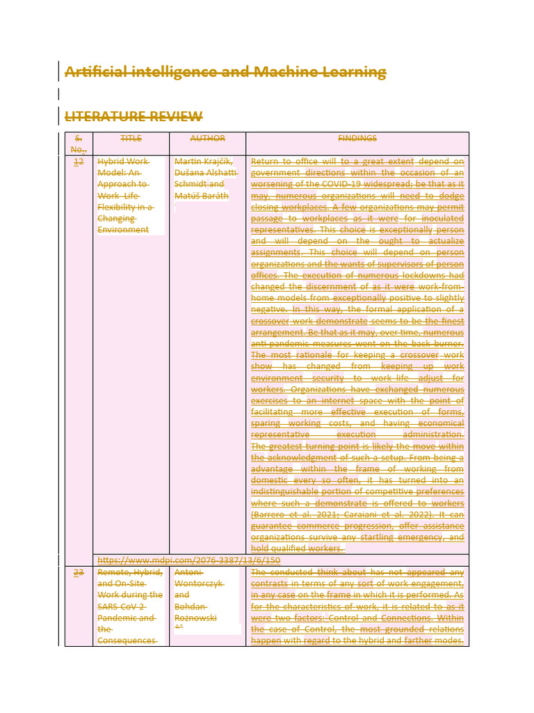 Artificial Intelligence and Machine Learning BRM Assignment | PDF ...