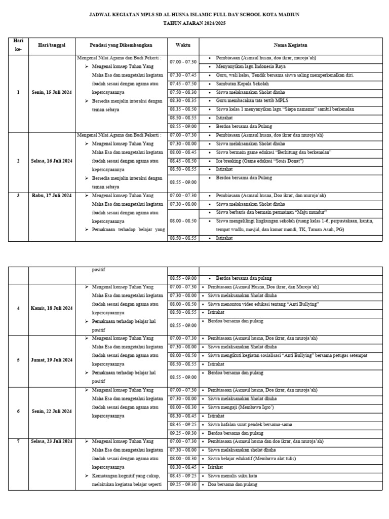 Kegiatan MPLS Transisi Paud - SD 2024 SD Alhusna Ifds | PDF