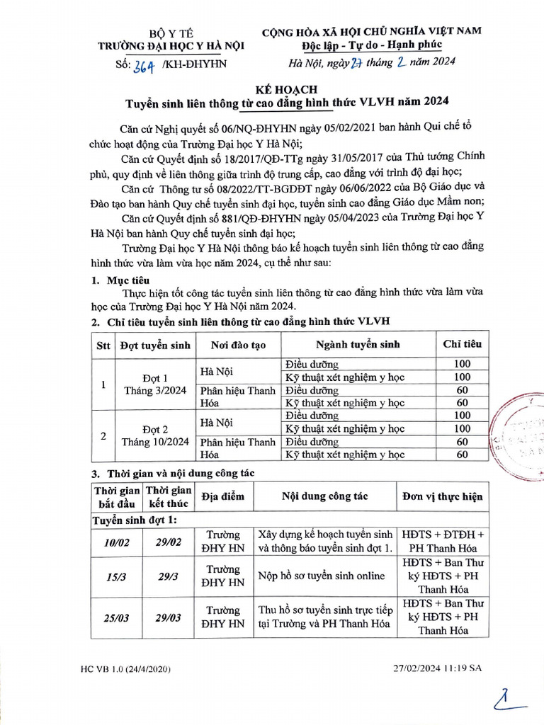 kế hoạch TS | PDF