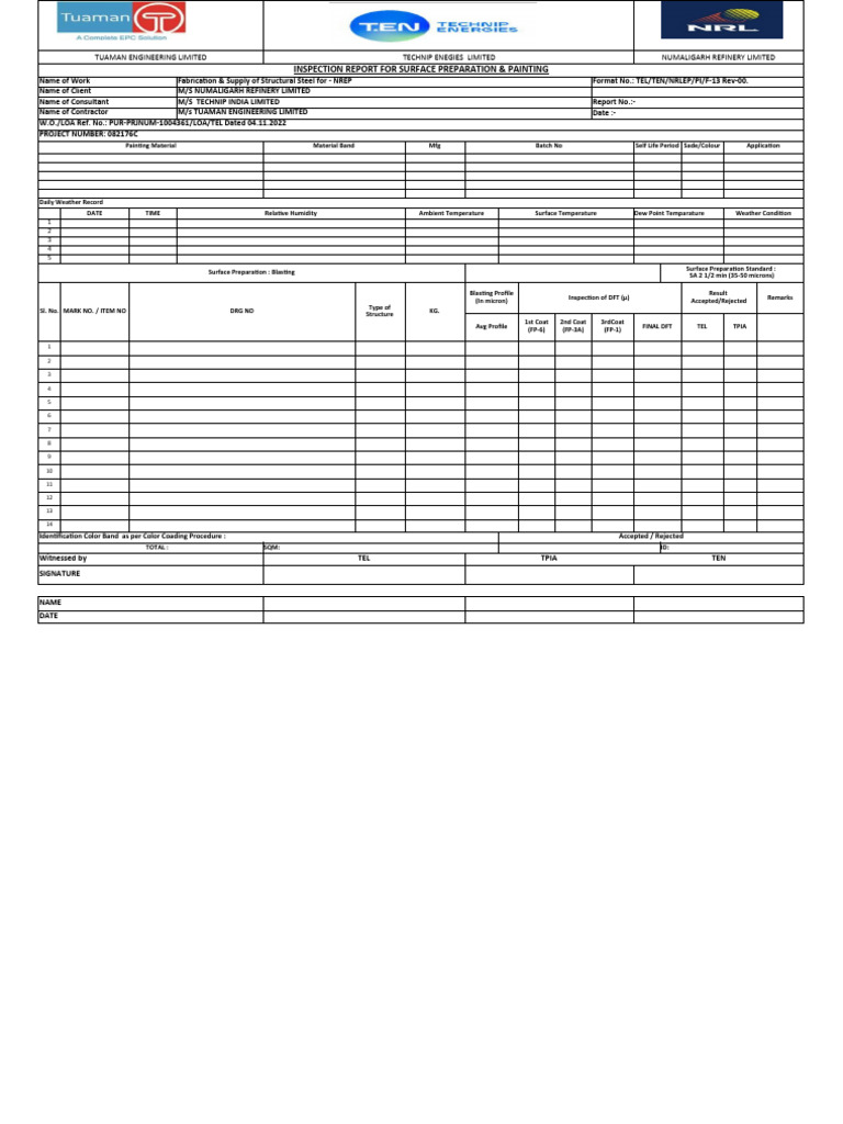 Surface Prep & Painting Inspection Report | PDF | Applied And ...