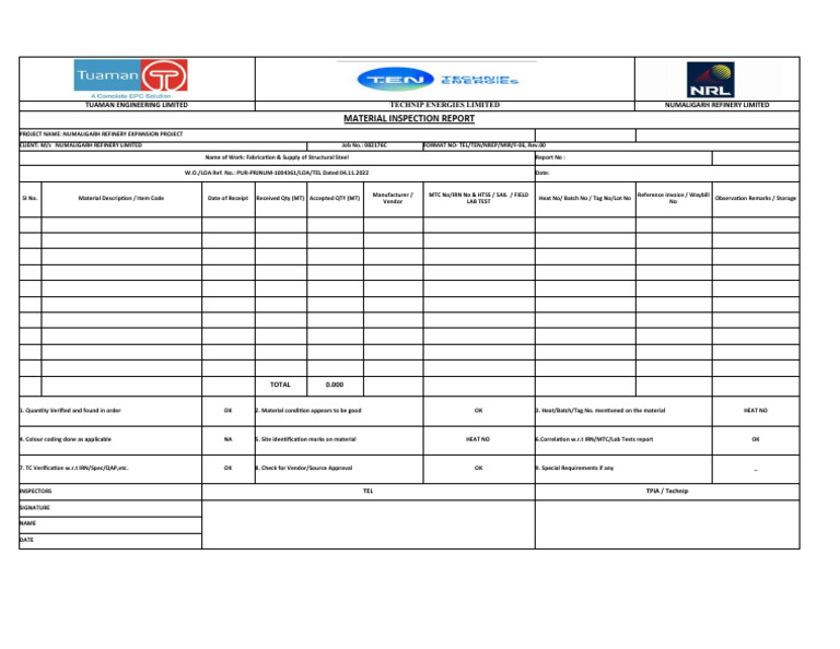 IMIR Report for Numaligarh Project | PDF