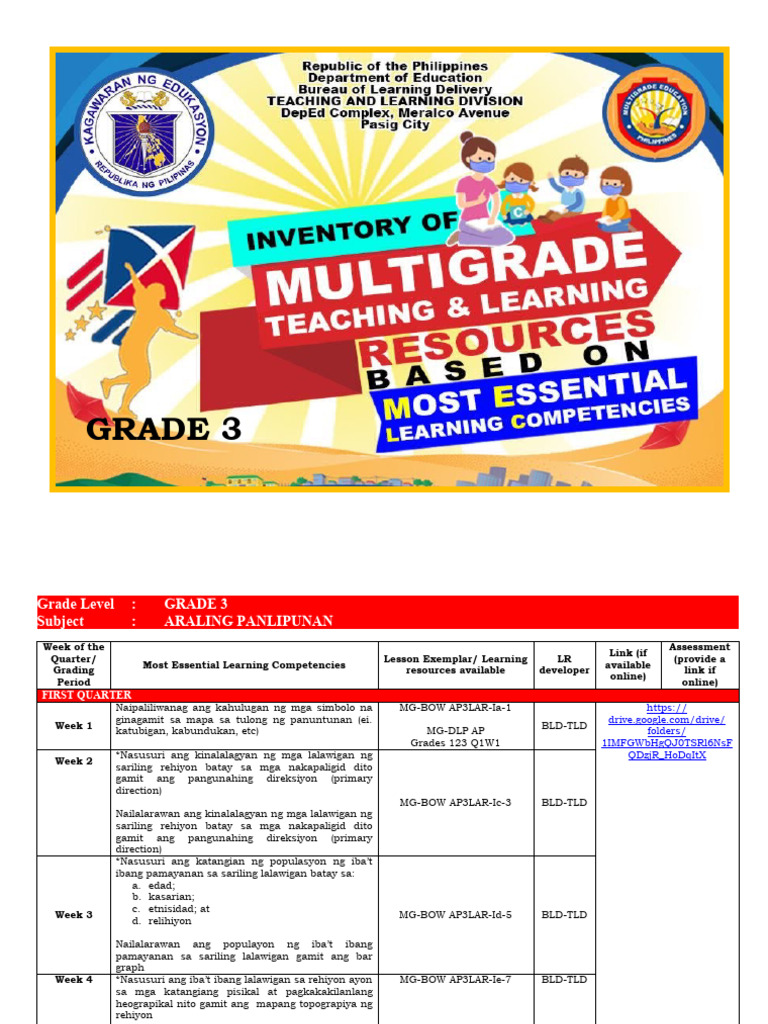 MELC-Grade-3 | PDF