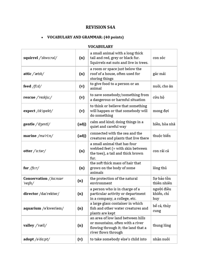 Revision S4a | PDF | Verb | Deer