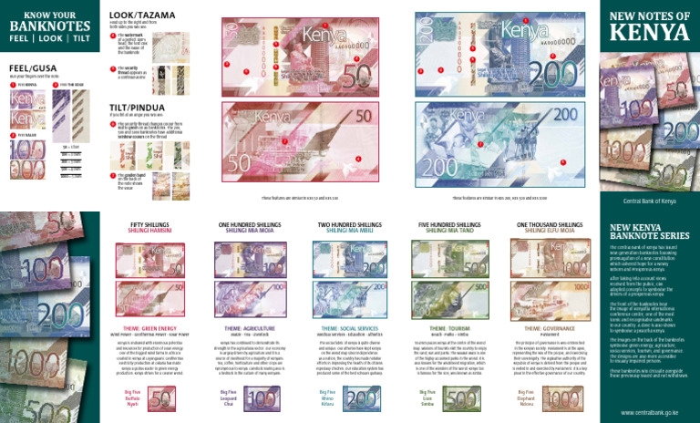 New Generation Banknotes Pamphlet | PDF | Kenya | Agriculture