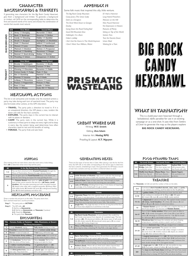 Big Rock Candy Hexcrawl - Printer Friendly | PDF