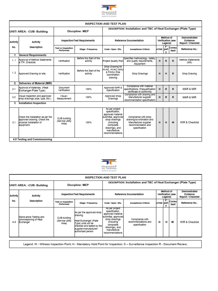 ITP- Installation of Heat Exchanger | PDF | Specification (Technical Standard) | Verification ...