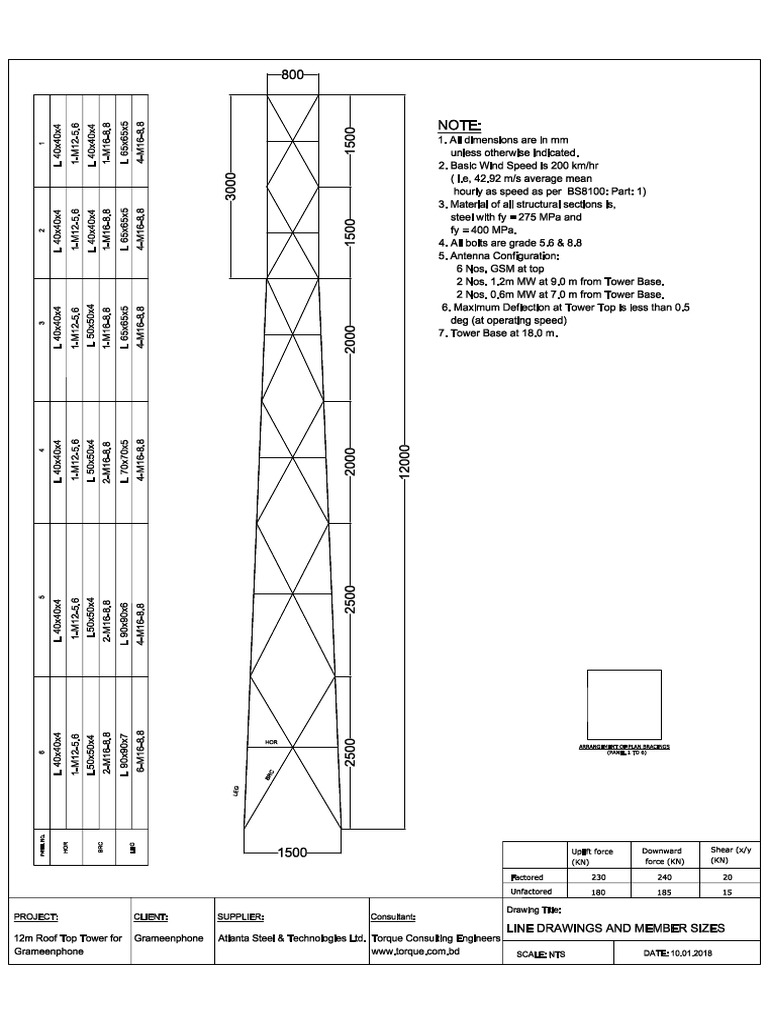 Line Diagram - 12m Tower | PDF