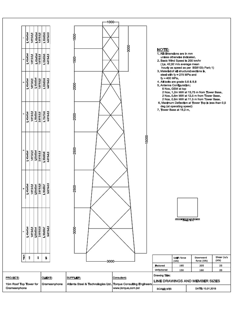 Line Diagram - 15m Tower | PDF
