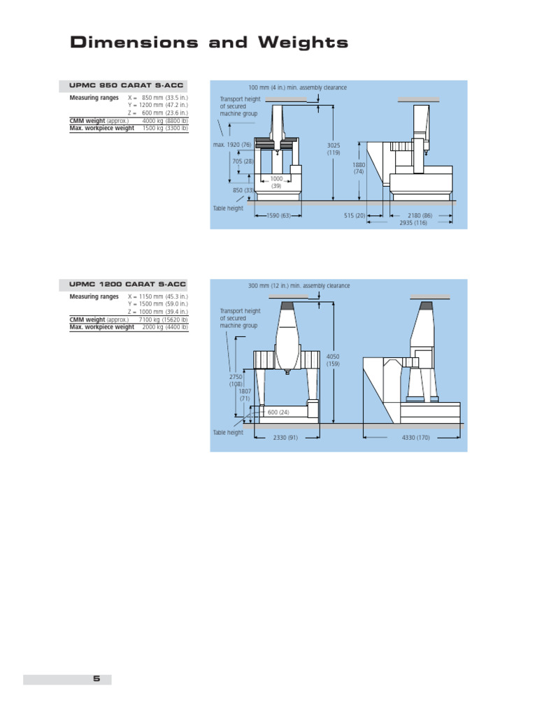 UPMC Specs | PDF | Accuracy And Precision | Engineering Tolerance