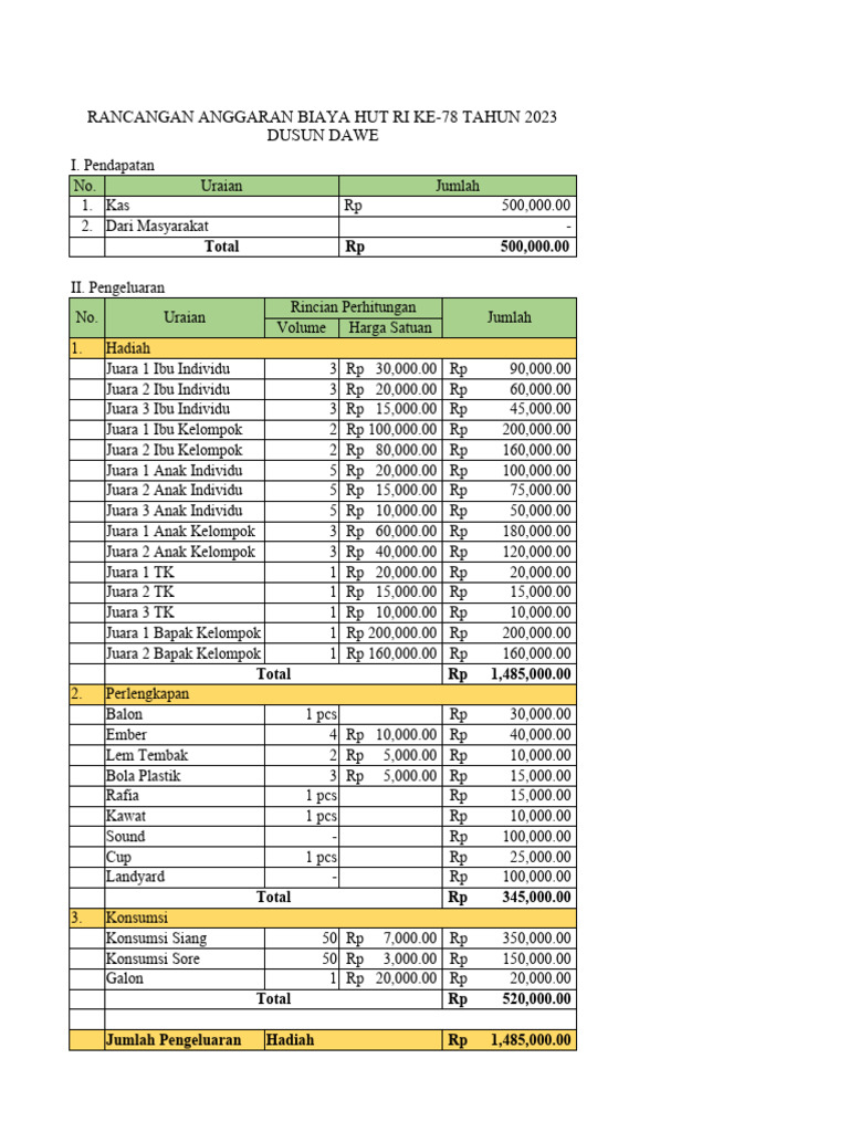 Rab Hut 7802 | PDF | Griya & Taman