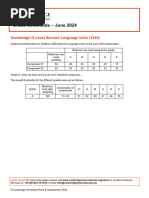 Urdu O Level Grade Thresholds 2024 | PDF