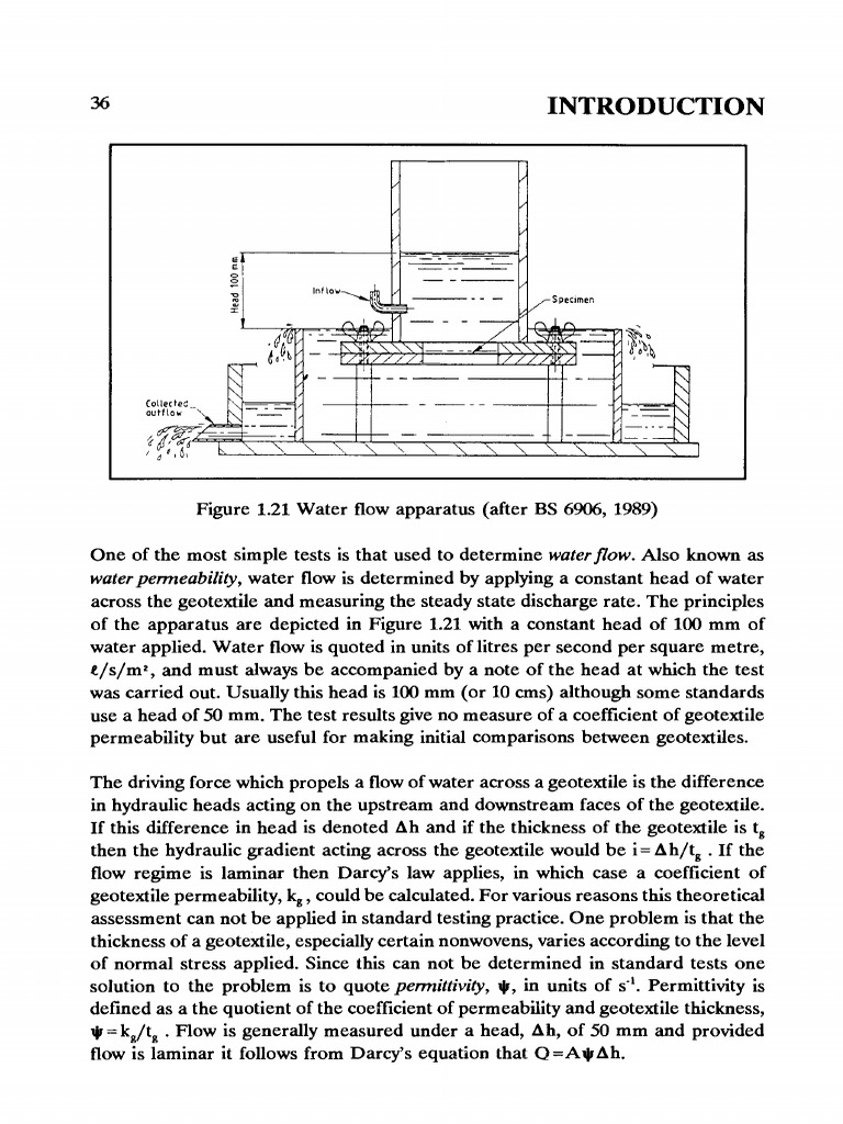 Water Permeability, Water Flow Is Determined by Applying A Constant ...