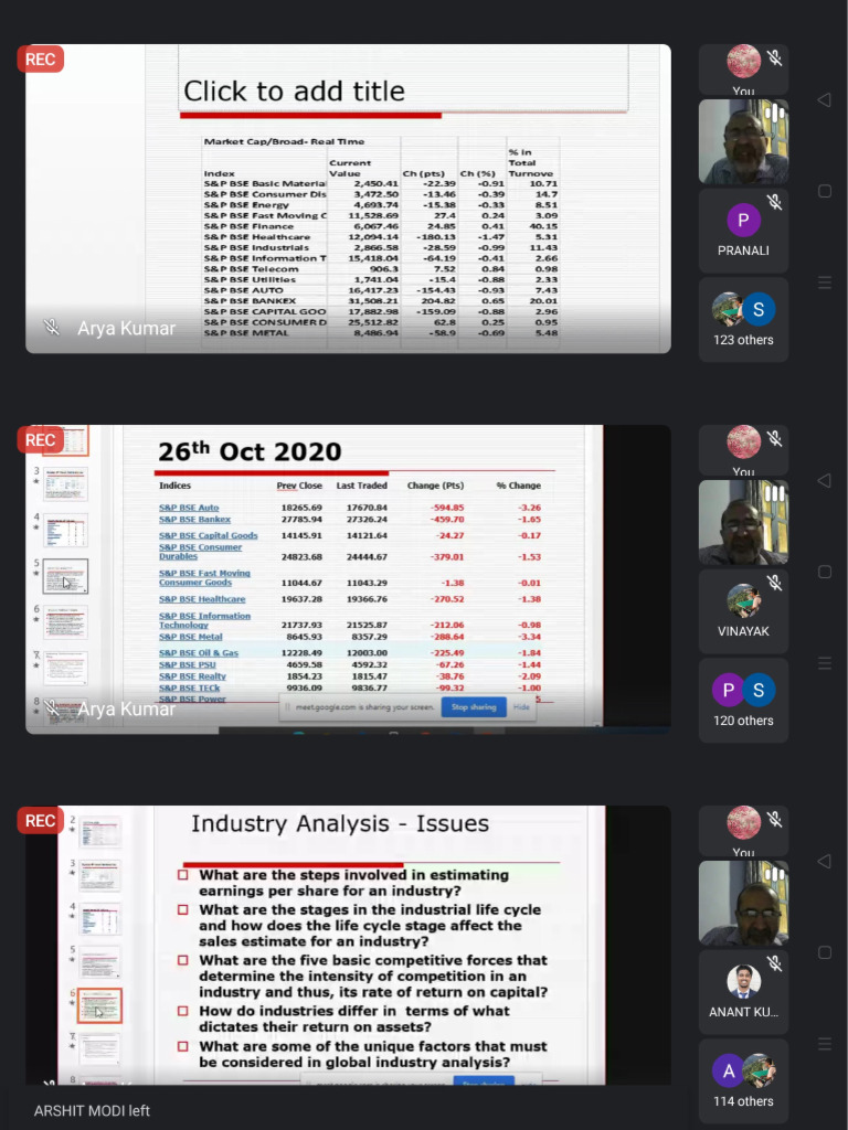 SAPM Class Slides Part 3 | PDF