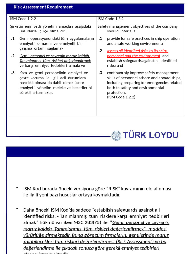 ISM Code Risk Section | PDF