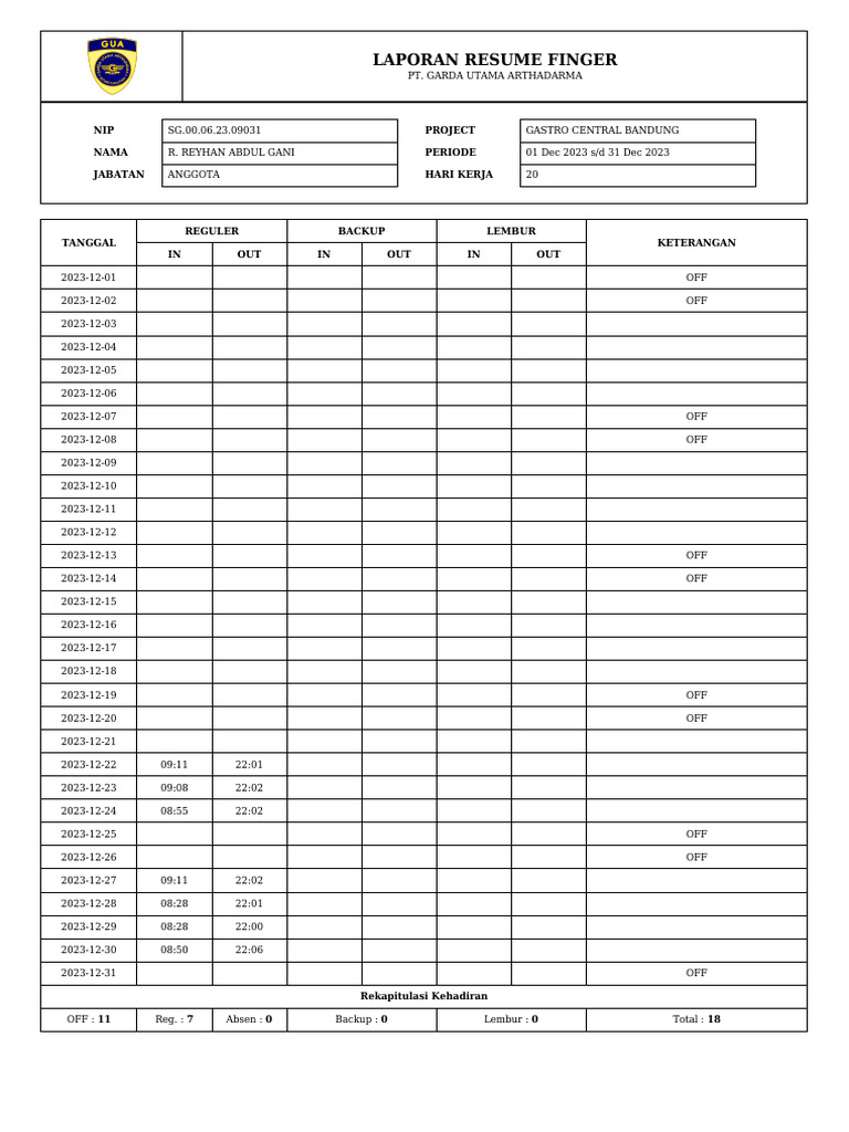 Resume Finger-20240215140608 | PDF