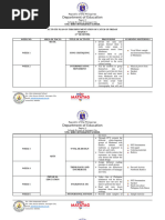 RDELC RDNEB Resiliency Certificate | PDF