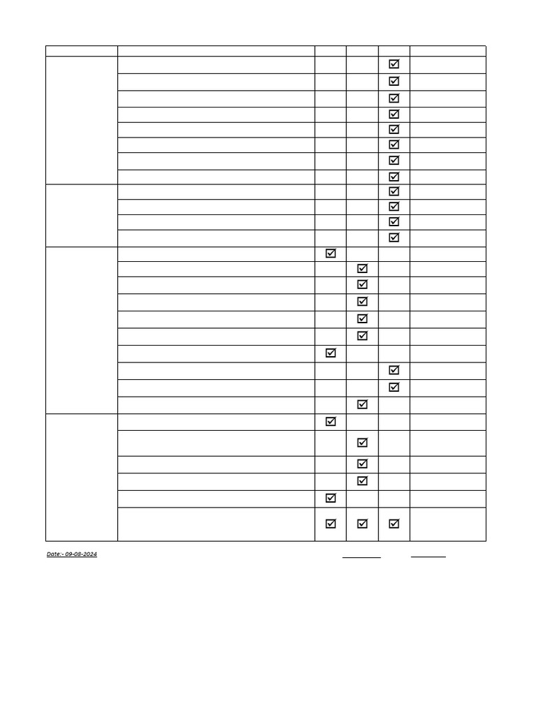 Shop Check list-STN-06 | PDF | Plumbing | Pipe (Fluid Conveyance)