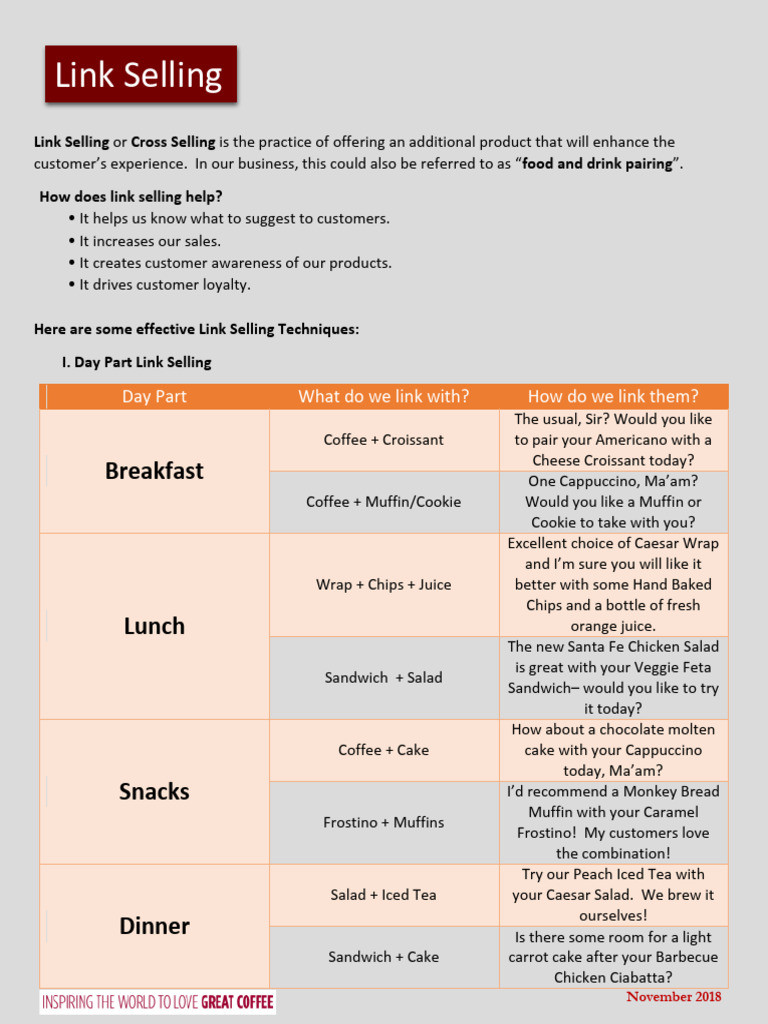 Link Selling SOP (Updated) | PDF