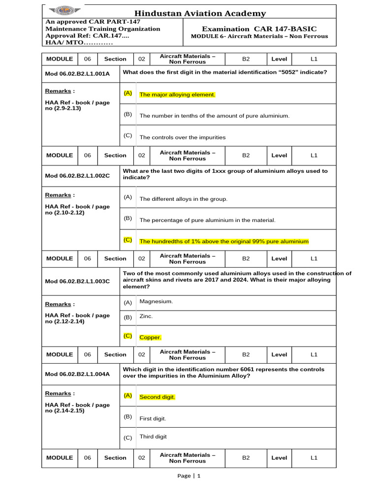 6.2aircraft Materials - Non Ferrous Doc1 | PDF | Heat Treating | Alloy