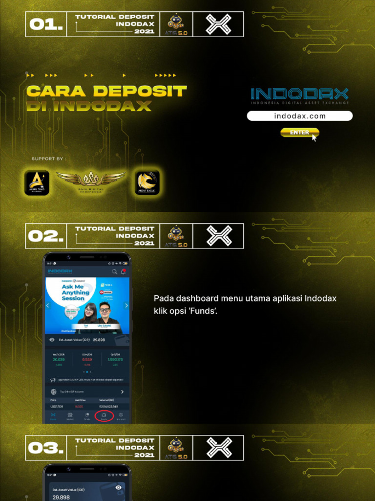 Depo Indodax | PDF
