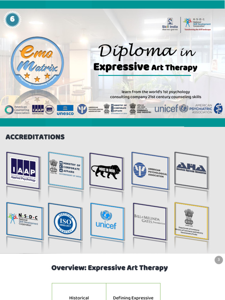 Diploma in Expressive Art Therapy | PDF | Psychotherapy | Art Therapy
