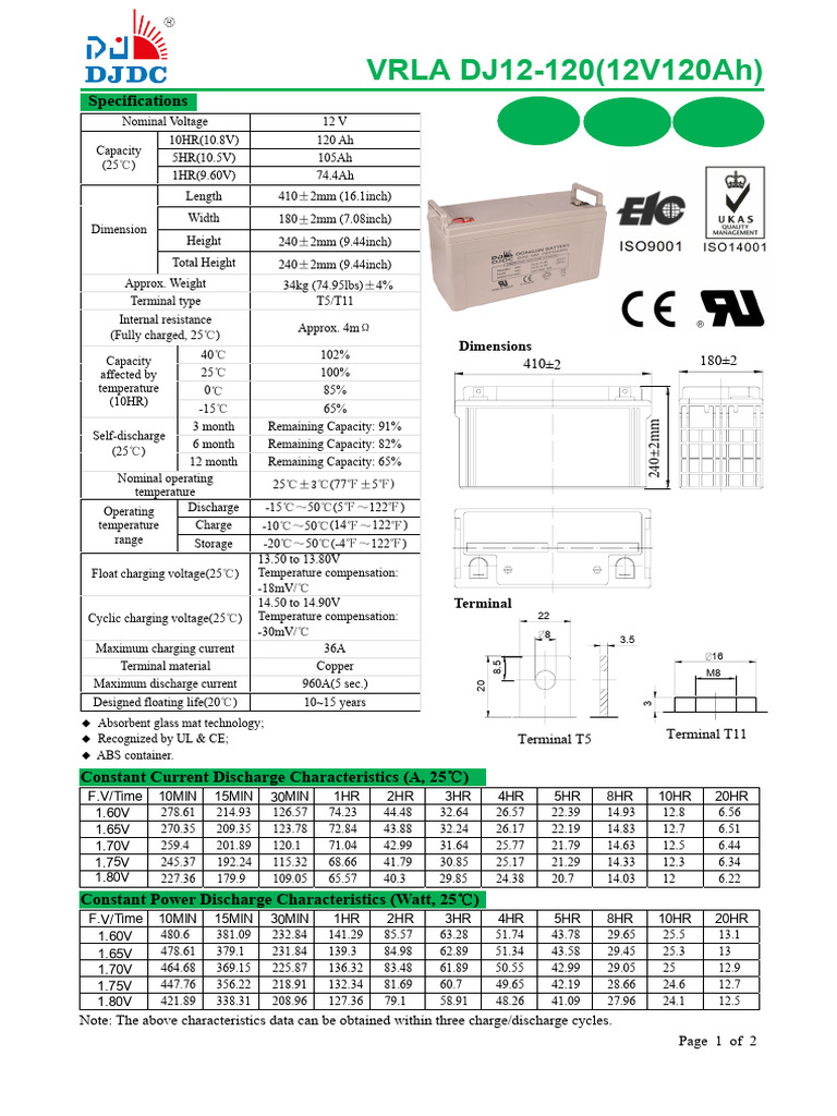 DJ12 120 | PDF | Quantity | Metrology
