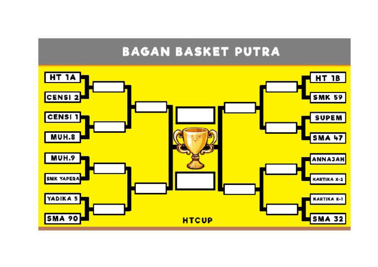Bagan Basket Putra | PDF
