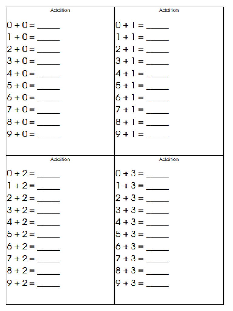 Review Addition 1 - 9 | PDF