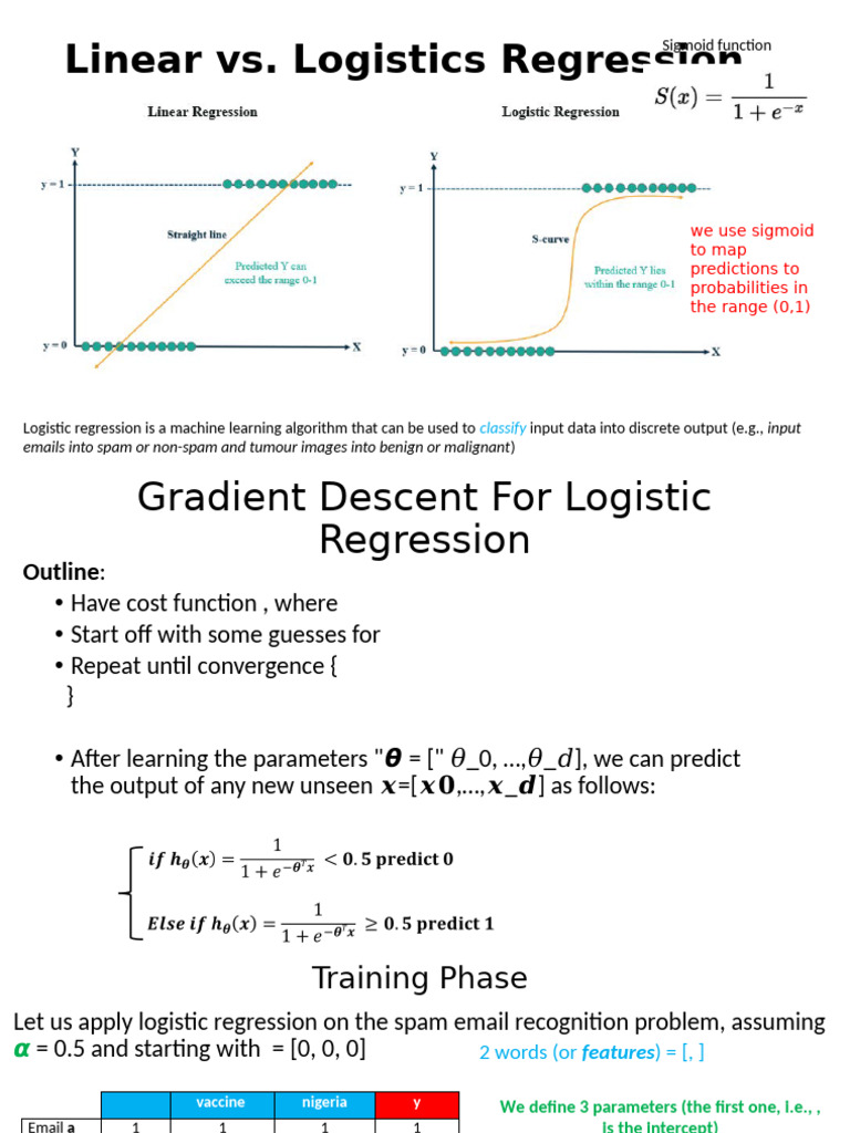 3 - 1 Logistic Regression | PDF | Logistic Regression | Regression Analysis