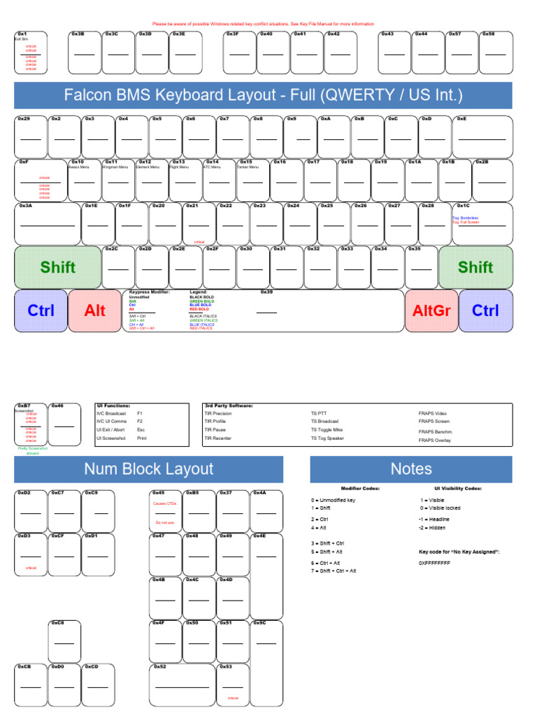 BMS Keyboard Codes (US Int) | PDF | Control Key | Computer Keyboard