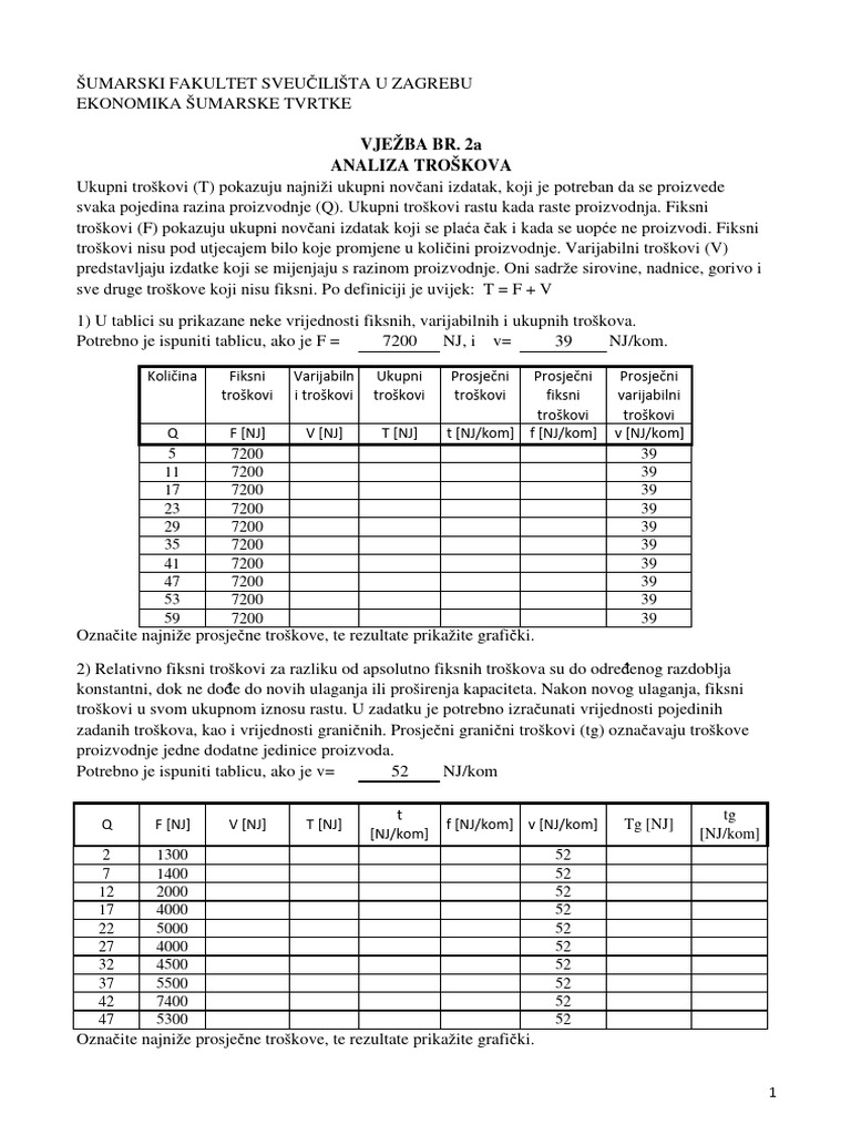2a. Analiza Troškova | PDF
