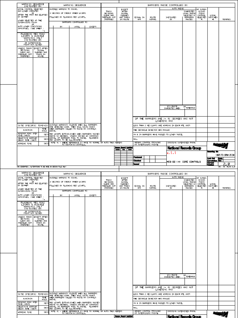 MCB-OD Control Tables Blank | PDF