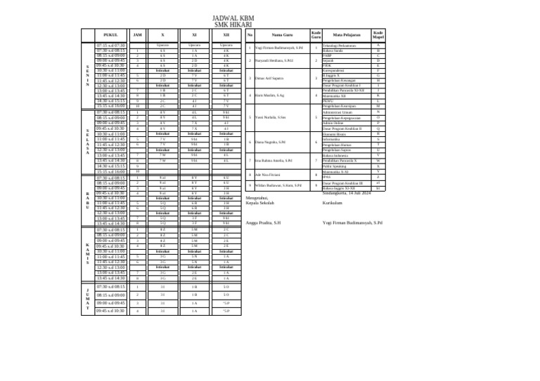 Jadwal KBM 2024 | PDF