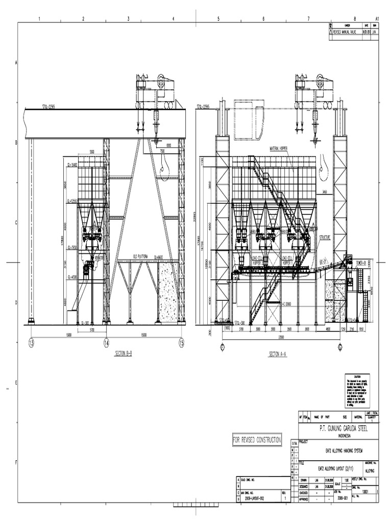 Layout Alloy Feeding EAF | PDF