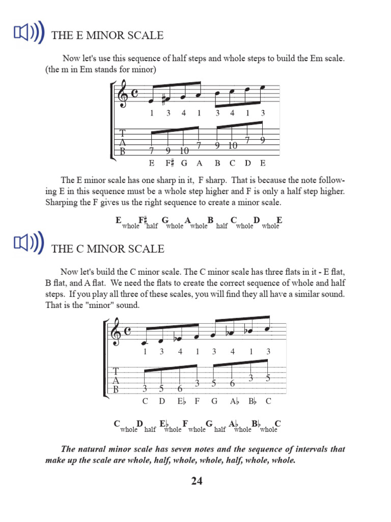 PG 0021 | PDF | Melody | Pitch (Music)