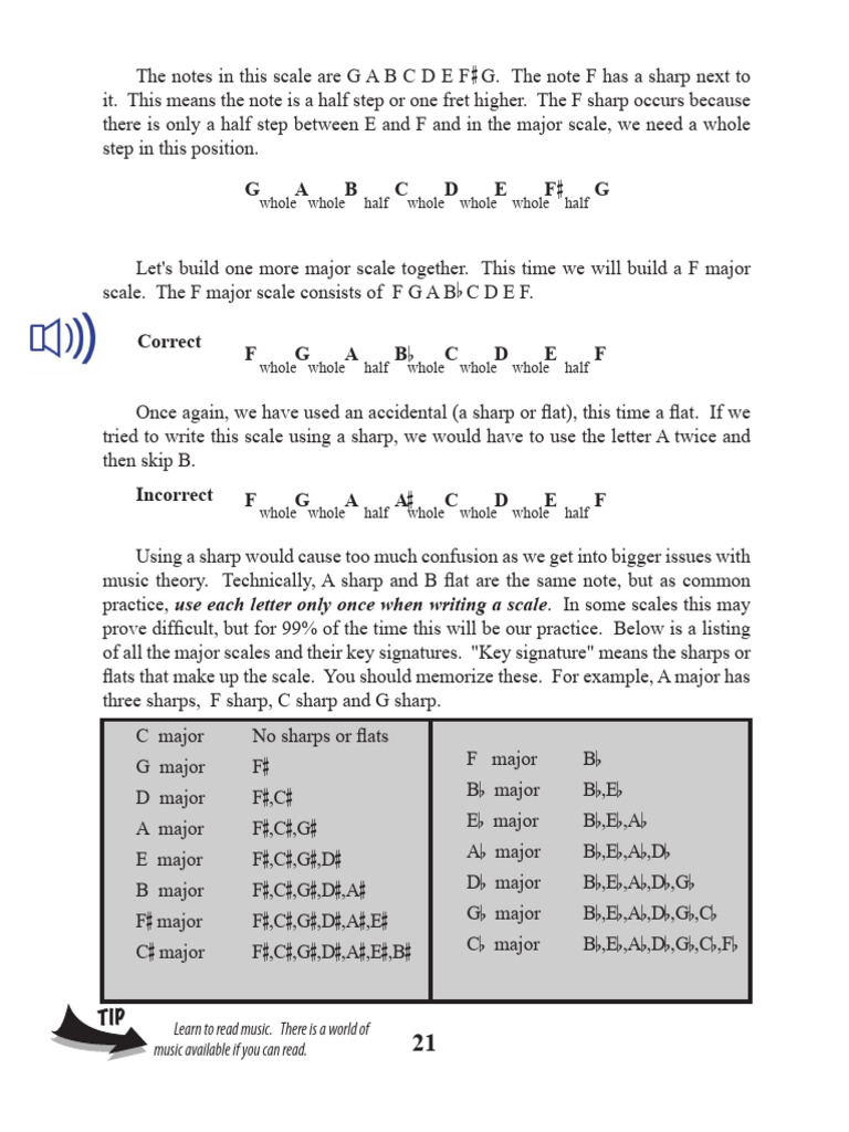 Understanding Major Scales and Key Signatures | PDF | Scale (Music ...
