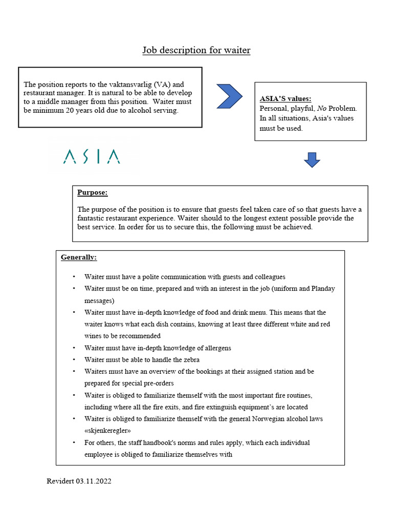 JOB-DESCRIPTION-WAITER-(2024-05-14-15-01-58) | PDF | Waiting Staff | Menu