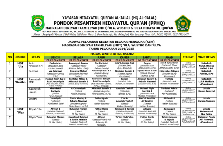 Jadwal KBM Madrasah Diniyah 2024/2025 | PDF