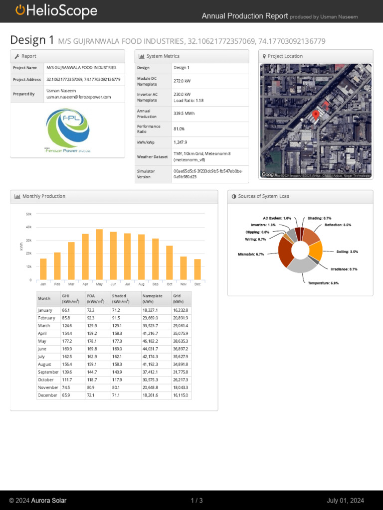 Helioscope Simulation 14569264 Summary | PDF | Sustainable Energy | Sun