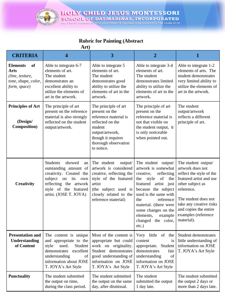 Rubric For Painting (Abstract Art) | PDF | Composition (Visual Arts ...