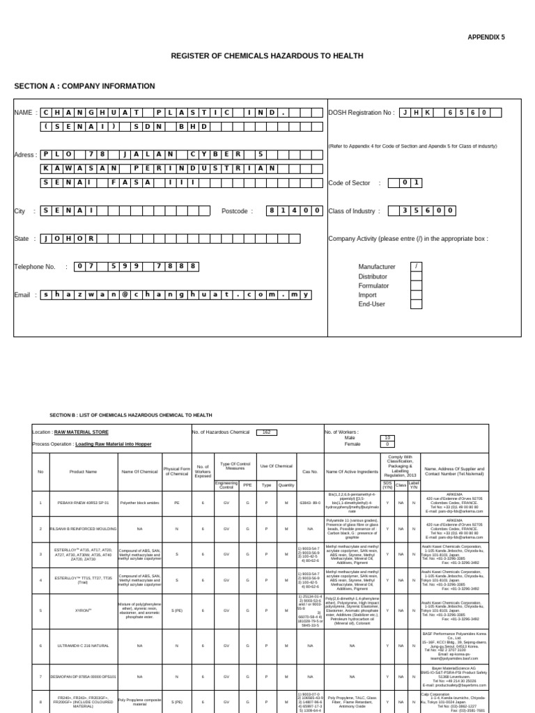 Chemical Register List | PDF | Poly(Methyl Methacrylate) | Copolymer