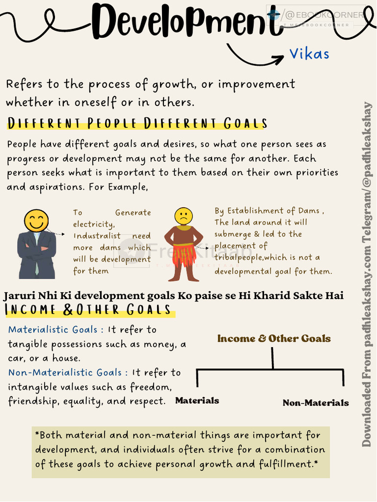 Padhle Akshay Social Science Class 10 CBSE 2025 (2) - Pages-2 | PDF ...