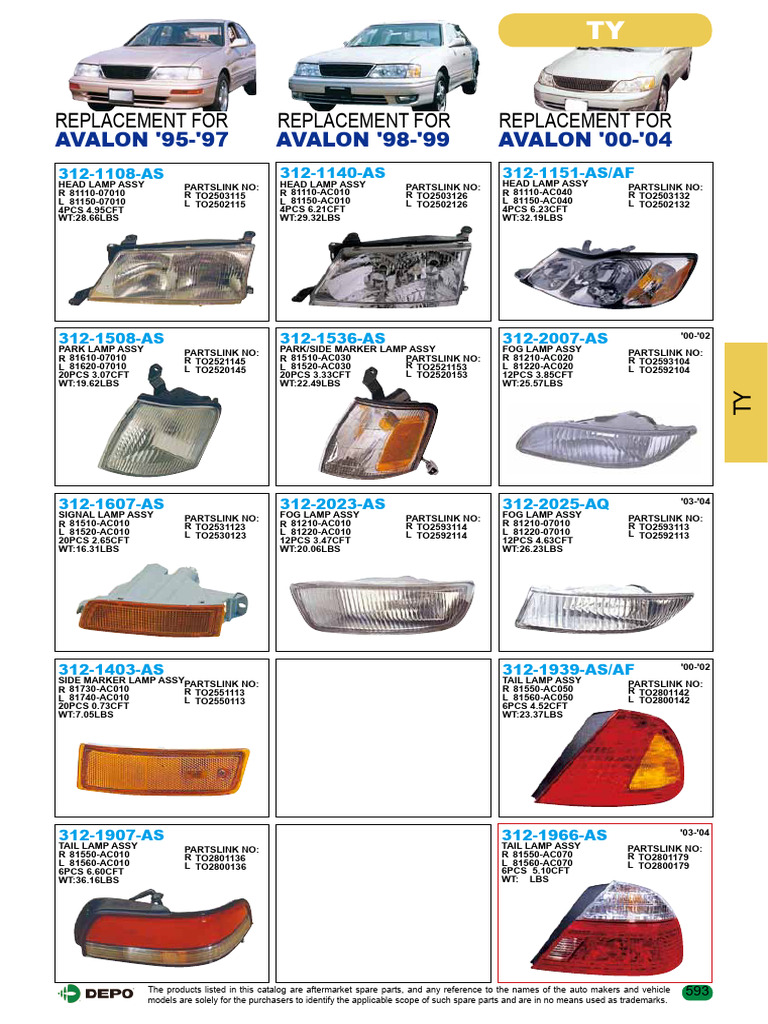 Depo Auto Lamps Catalog for Toyota | PDF | Motor Vehicle | Vehicle Industry