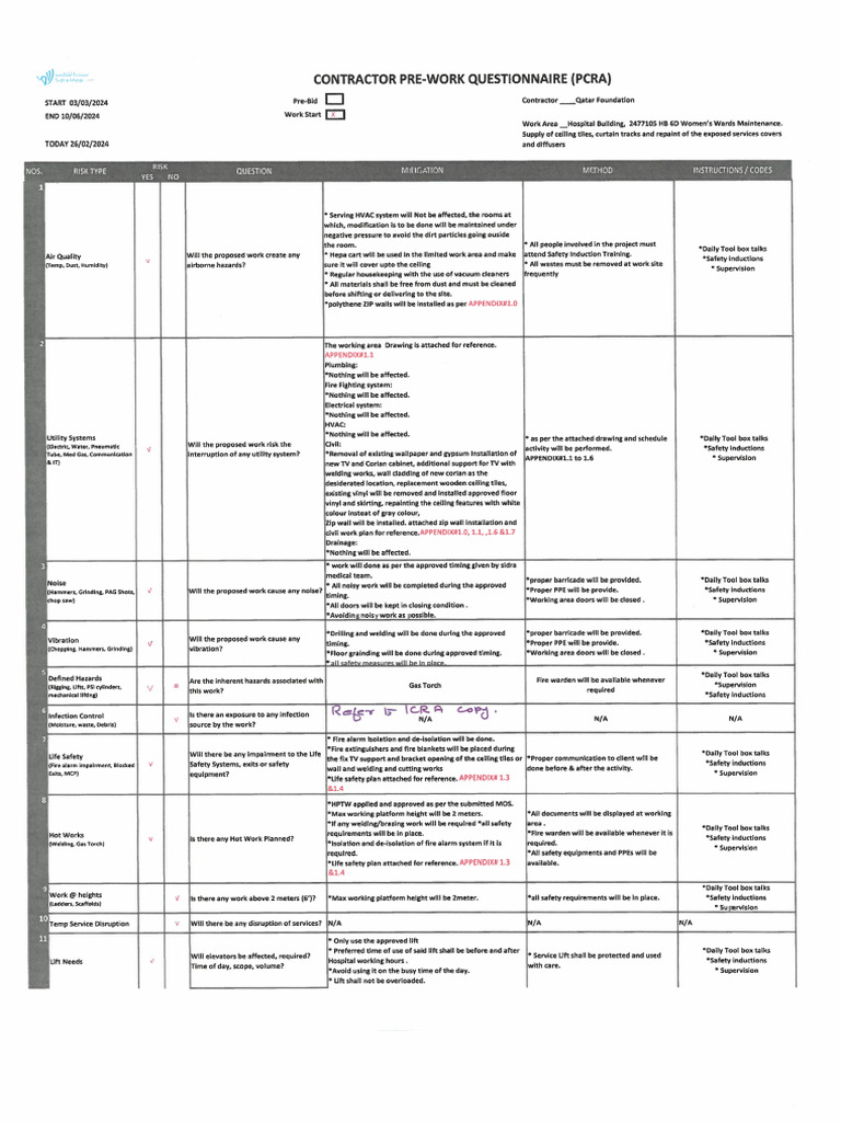 PCRA Approved - 6D 10-03-2024 | PDF