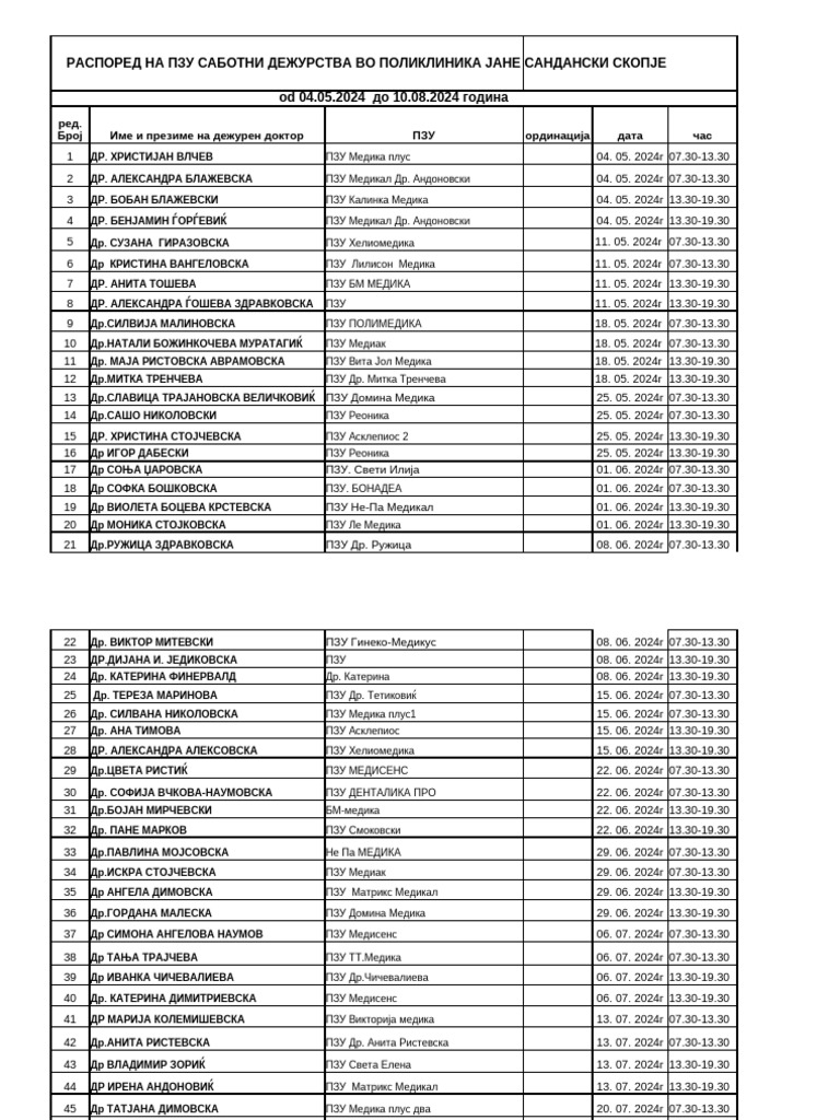 Spisok Na Dezurstva Od 4.05.2024 Do 10.08.2024 | PDF
